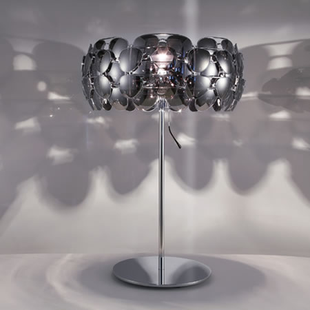 Ray-Ban Aviators are Cool Shades for Your Lamp – Newlaunches