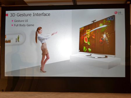 LG 3D Gesture Interface uses Kinect tech as upcoming remote controls – Newlaunches