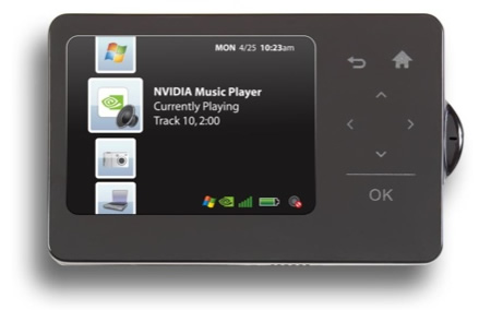 Nvidia PortalPlayer SideShow – Newlaunches
